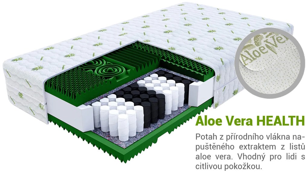 Wilsondo Taštičková pružinová matrace Queemi 180×200 - potah Aloe Vera