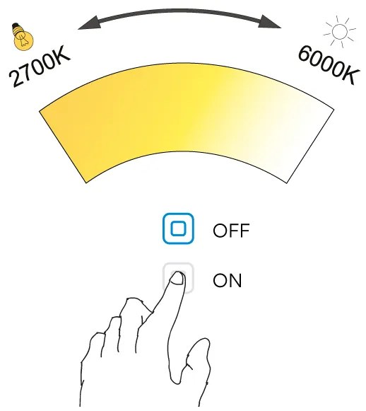 LED zrcadlo 600x600 s dotykovým senzorem