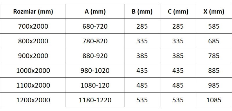 Mexen Exo, dvojité výklopné sprchové dveře 70 cm, čiré sklo, zlatá, 814-070-000-50-00