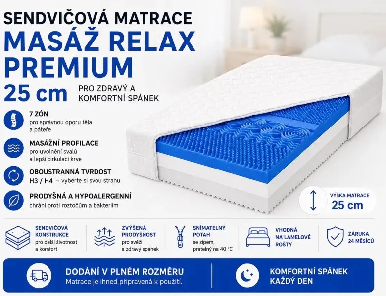 Masáž Relax Premium 25 cm AKCE 1+1 80x200 25 ECOMATRACE mrp1+12580