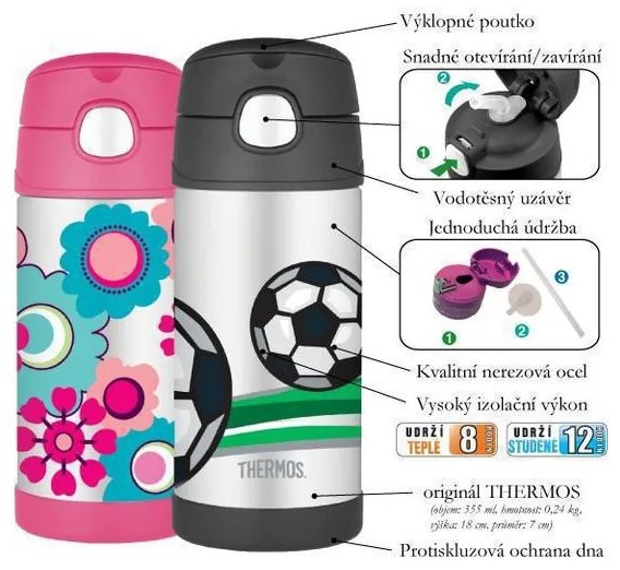 Thermos Dětská termoska s brčkem 355 ml Limetková