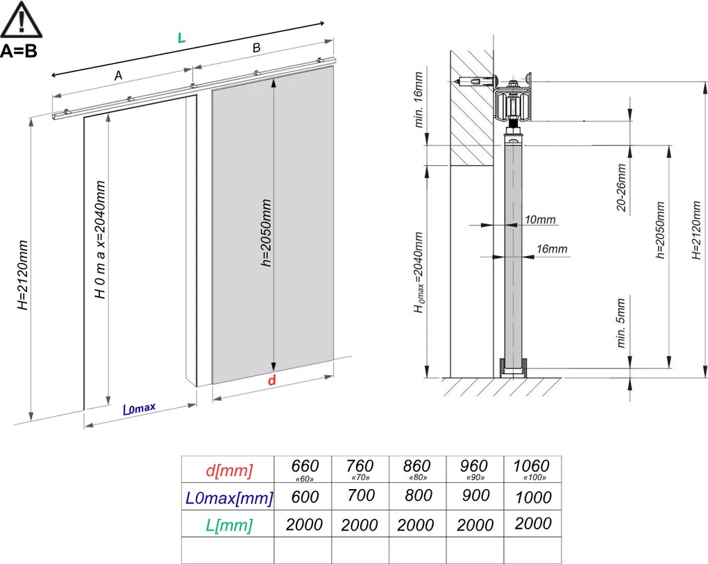 Posuvné dveře HS-45 BELMO 70 old style