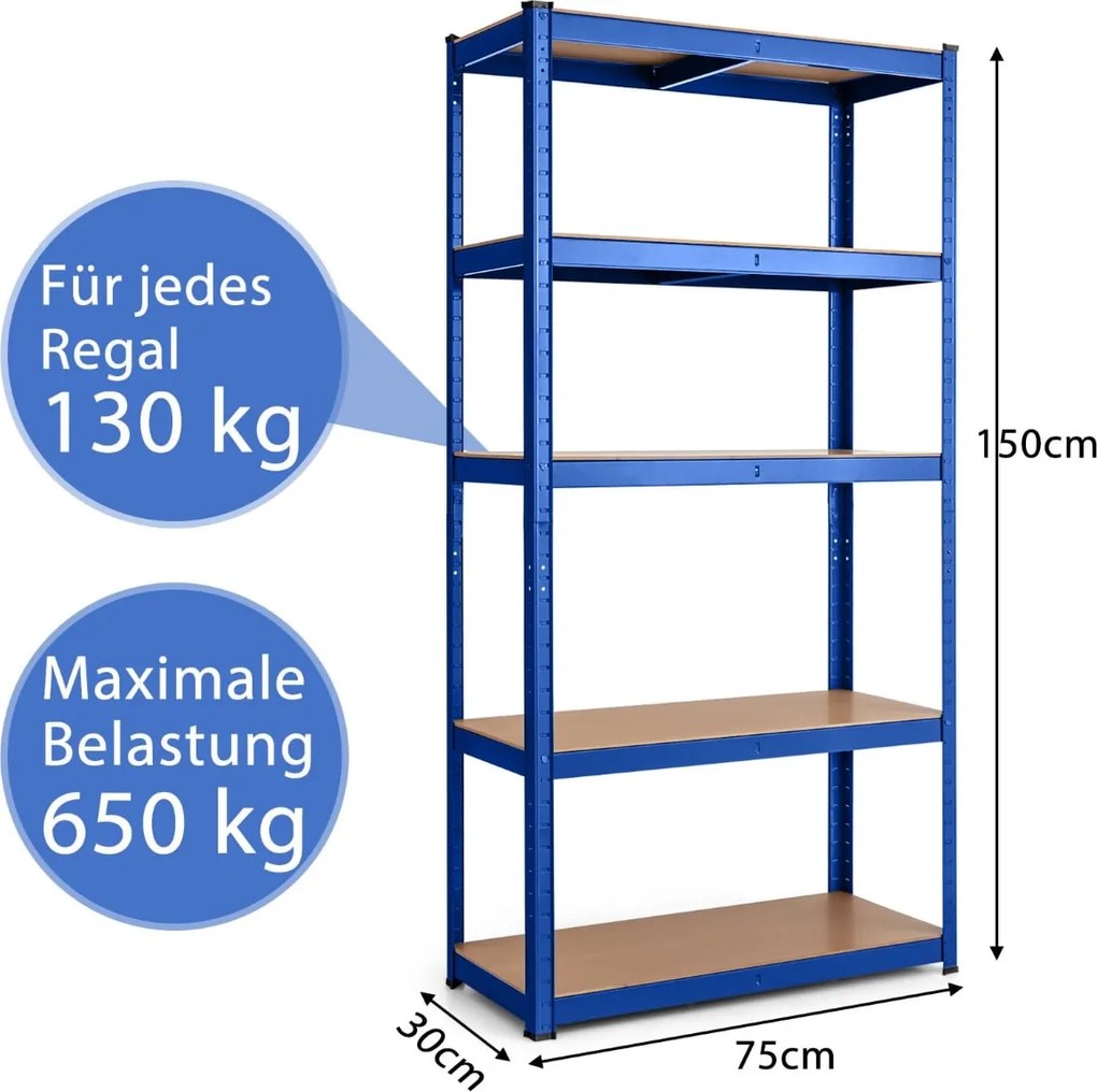 Costway Úložný regál 5 úrovní s kovovým rámem, nosnost do 650 kg, modrý