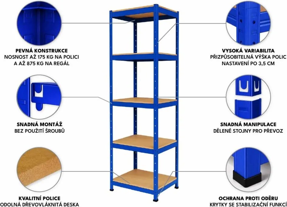 Regál 180x40x40 cm lakovaný 5-policový, nosnost 875 kg - modrý - 2ks