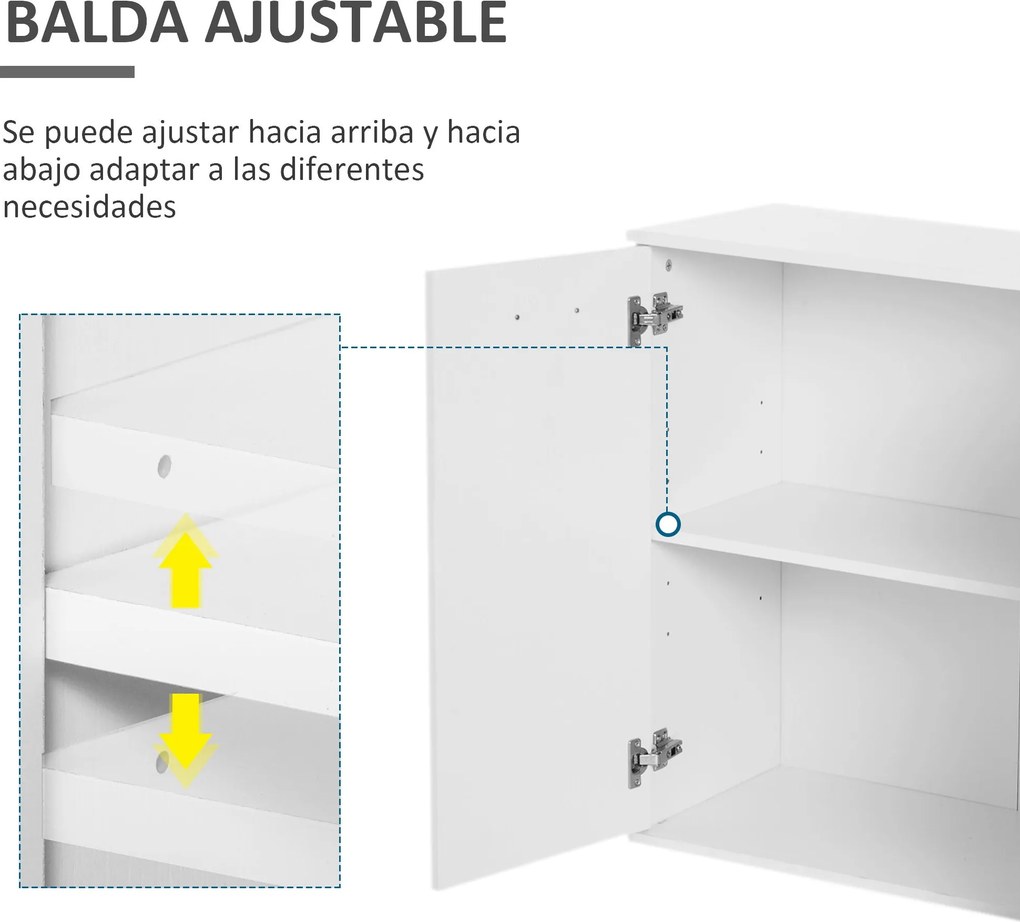 HOMCOM Kuchyňská Komoda se 2 Dveřmi a 2 Zásuvkami v Moderním Stylu pro Jídelnu 106x35x76cm Leskle Bílá
