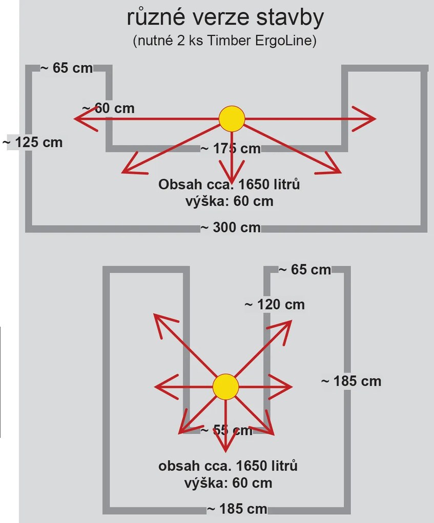 LANIT PLAST, s.r.o. vyvýšený záhon JUWEL TIMBER ERGOLINE (20479) LG2078