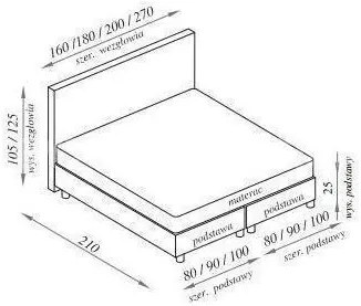 Manželská postel BOXSPRING 105