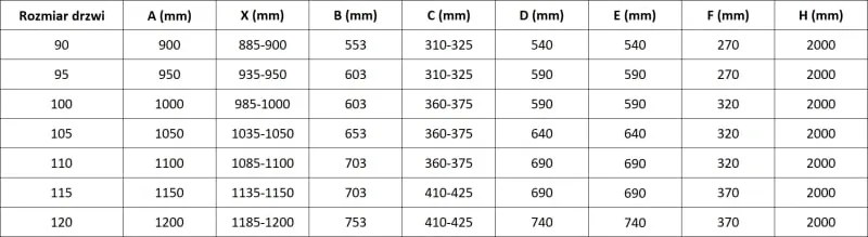 Mexen Mist L sprchové dveře otočné 120 cm, transparentní, kartáčovaná měď - 8A4L-120-000-65-00
