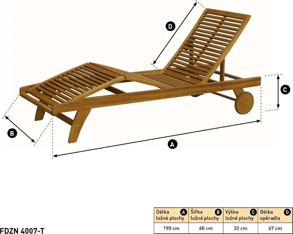 Fieldmann FDZN 4007-T Zahradní lehátko