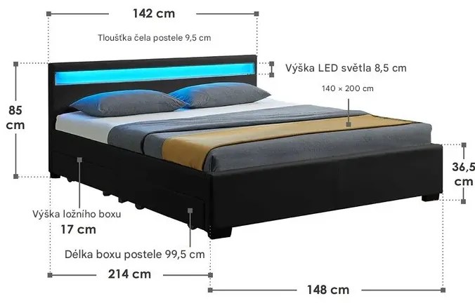 Čalouněná postel Lyon s úložným prostorem a LED osvětlením 140 x 200 cm | černá