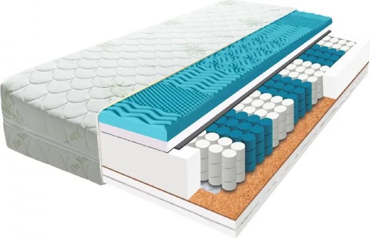 FARAON 22 cm taštičková matrace s paměťovou pěnou a kokosem 80x200 22 ECOMATRACE fr2280