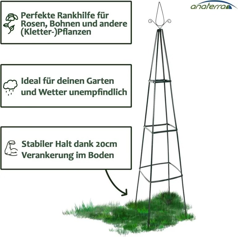 Anaterra Sada 2 kusů Konstrukce pro popínavky, 13 mm