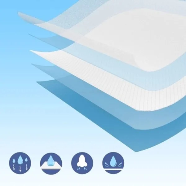 Hygienické absorpční podložky pro psy – 60 × 90 cm, 20 ks