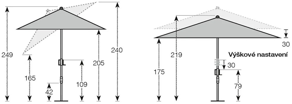 KNIRPS Apoll 230 x 150 cm - prémiový zahradní slunečník písková