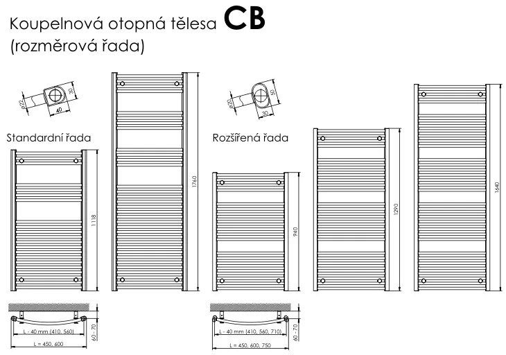 Elvl CB 750 x 1640 mm ELVL0665