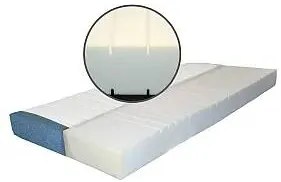 Blanář boxspring Atika 180x200 šedý