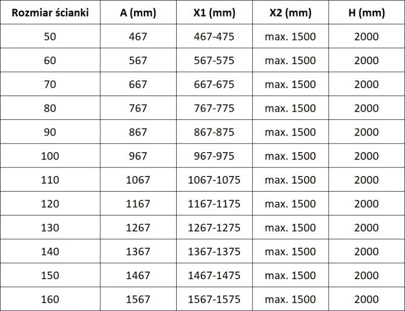 Mexen Lunar sprchová stěna levá 70 x 200 cm, 8mm čiré sklo, chromová, 830-070-000-01-00-L