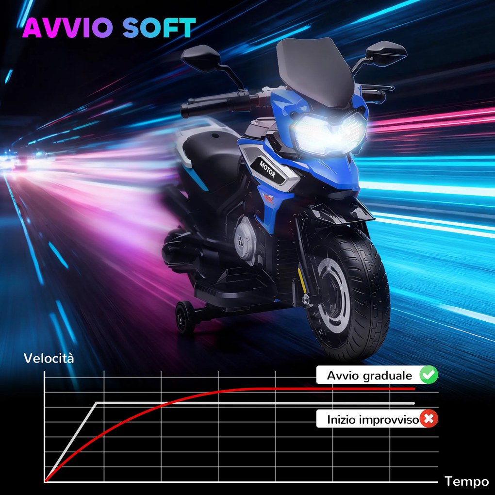 AIYAPLAY elektrická dětská motorka s pomocnými kolečky, zpětnými zrcátky a opěrkami nohou, z PP a kovu, 85,5x44,5x56 cm, modrá