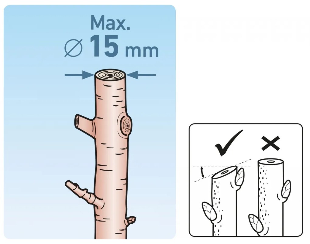 Nůžky zahradnické, 205mm, HCS