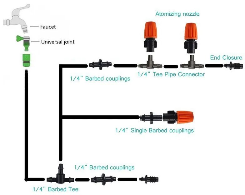 MXM T-spojka na 4 / 7mm hadici s regulovatelnou tryskou