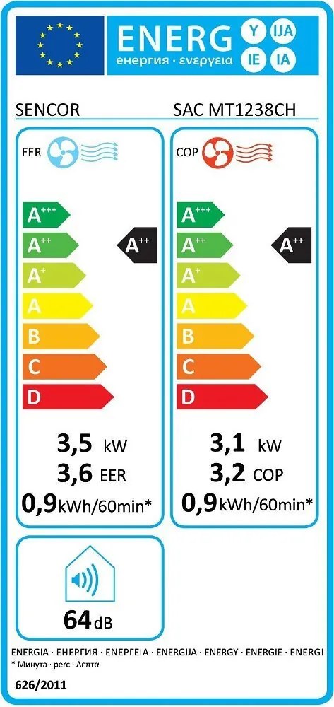 Sencor SAC MT1238CH - Mobilní klimatizace