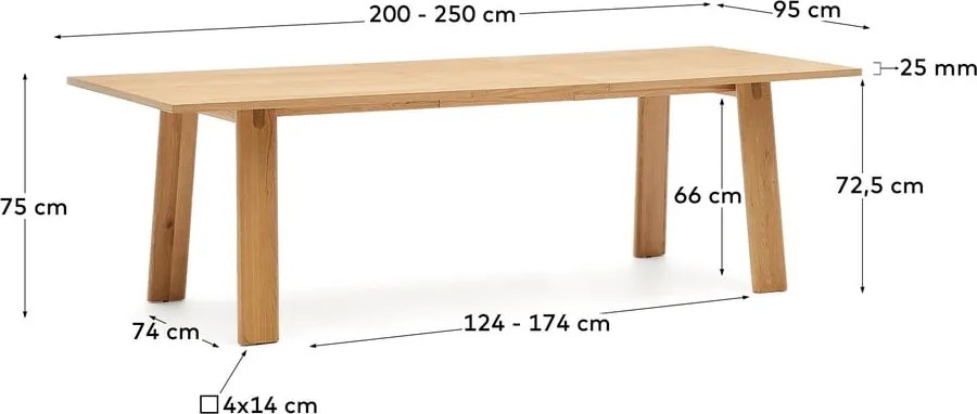 Rozkládací jídelní stůl s přídavnou deskou s deskou v dubovém dekoru 95x200 cm Arlen – Kave Home