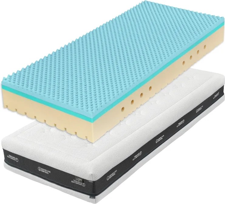 Tropico Matrace Super Fox Blue 24 cm Rozměr: 90 x 200 cm, Profilace matrace: Classic
