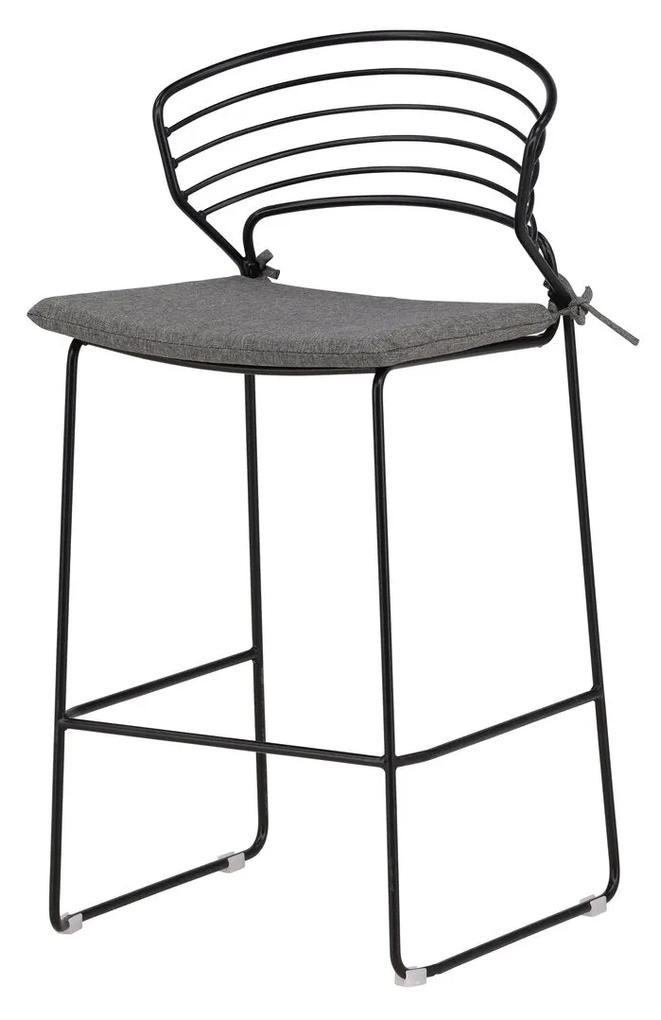 Barová židle Milano, 4ks, černá, S47*D48*V94