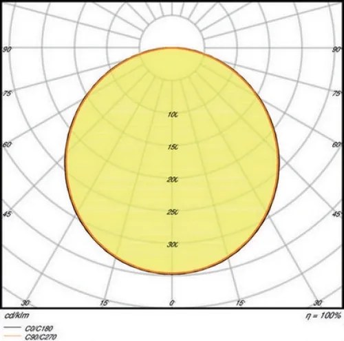 LED podhledové svítidlo LEDVANCE Slim Value 205mm 22W/3000K teplá bílá