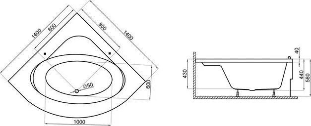 Polimat Akrylátová symetrická vana Standard 140x140 S