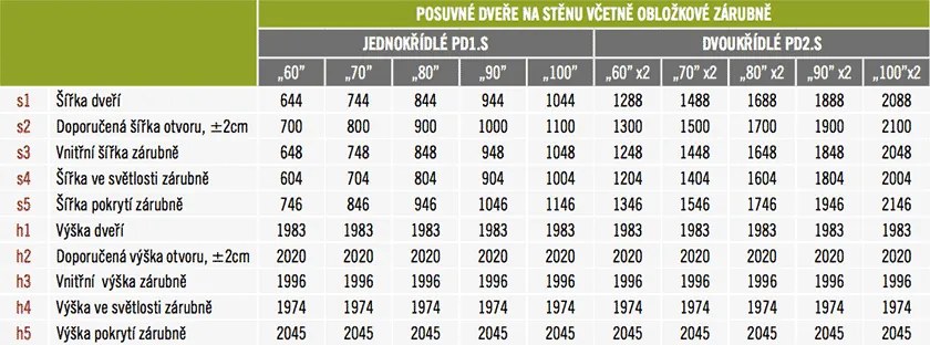 Posuvné dveře na stěnu Magnólie 1 Jasan grafitový PREMIUM