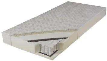 Výprodej matrace taštičková Texel alergik 90 x 200 cm výprodej
