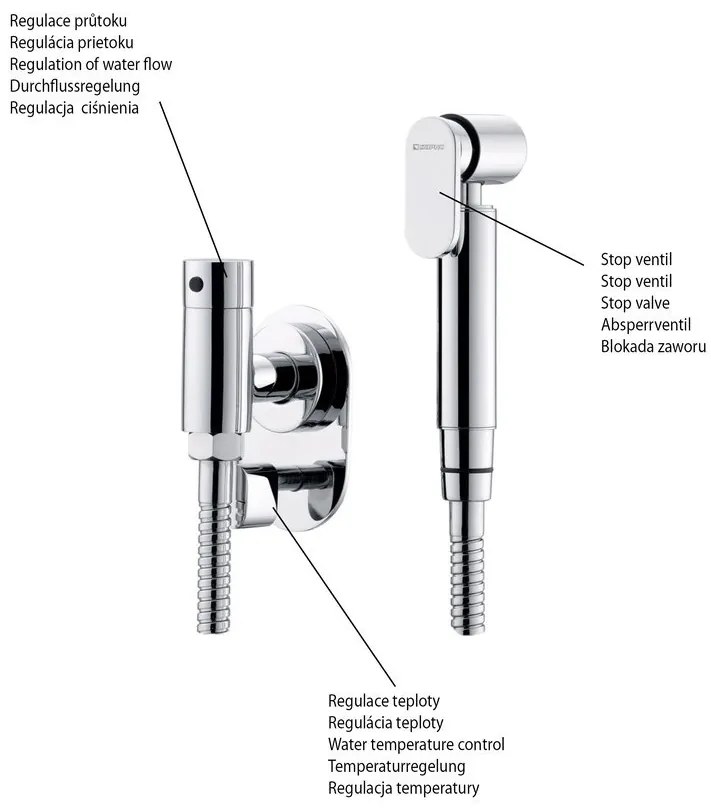 Sapho bidetová sprcha s držákem chrom 1209-02