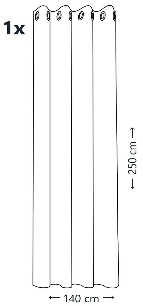 Zatemňovací závěsy s očky Listy Jinanu OXFORD 140x250 cm Černý JAPANDI