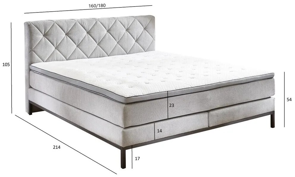 Sun garden Kontinentální postel BOXSPRING ROCKAWAY BX2180 160x200 cm - světle šedá