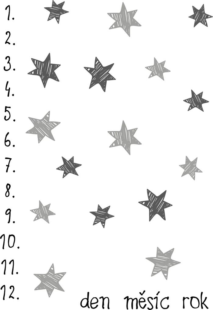 Milníková deka na focení miminek Šedé hvězdičky | BIANO