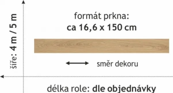 BEAULIEU PVC podlaha - lino FORTEX 2905 ŠÍŘKA: 4 m, POUŽITÍ: Bytové