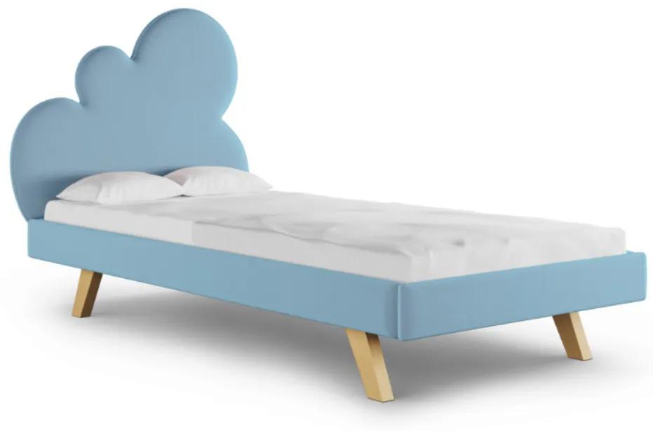 MINKO Čalouněná jednolůžková postel CLOUD do dětského pokoje Zvolte barvu: Modrá, Zvolte rozměr: 90x200 cm, Zvolte stranu: Vlevo
