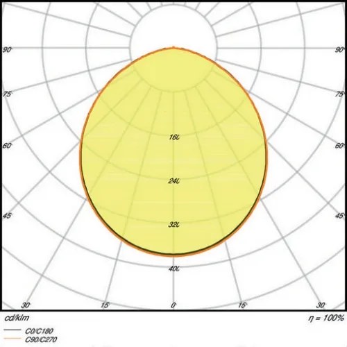 LED podhledové svítidlo LEDVANCE Slim Round 105mm 6W/3000K teplá bílá
