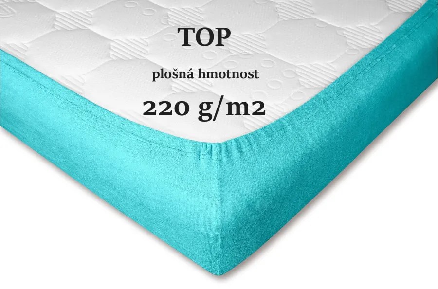 DADKA Froté prostěradlo tyrkys Rozměr 80x140x10