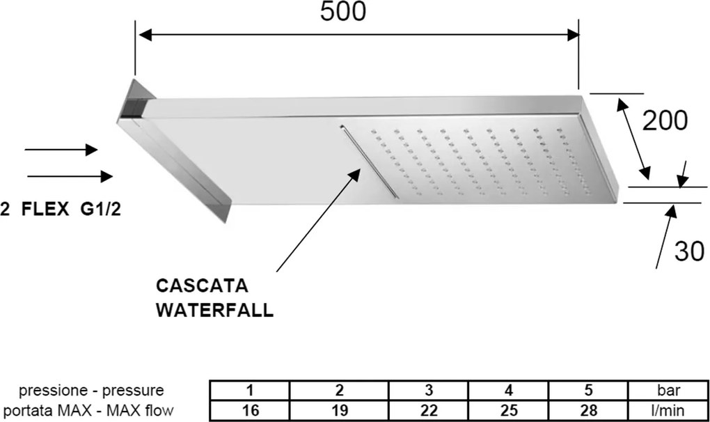 Sapho DC562 hlavová sprcha 50 x 20 x 3 cm s kaskádou leštěná nerez