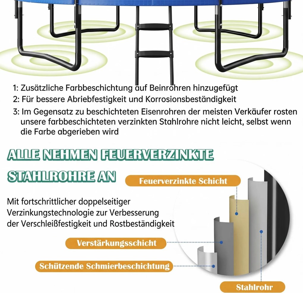 Costway Φ366 cm trampolína se žebříkem a basketbalovou a skákací podložkou