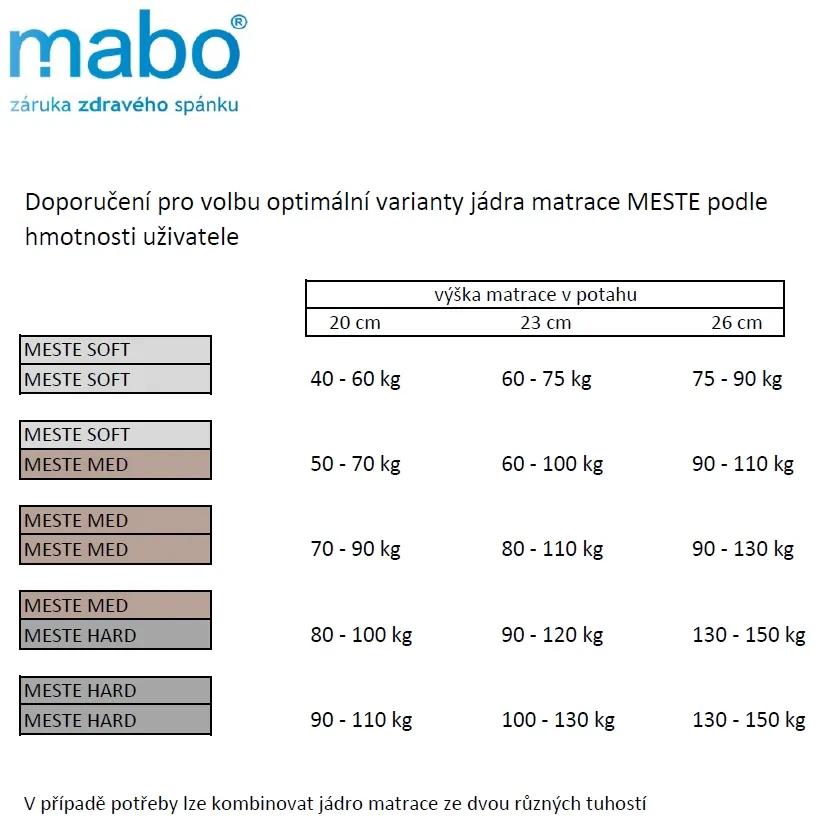 Pěnová matrace Mabo MESTE KOMBI hard/med 20 cm - 120 x 200 Potah: Bio bavlna, Lehací vrstva: Silver visco