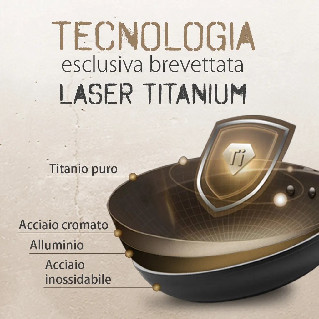 Pánev s titanovým povrchem Ø 28 cm - Saturn Terra Lunasol - 601302