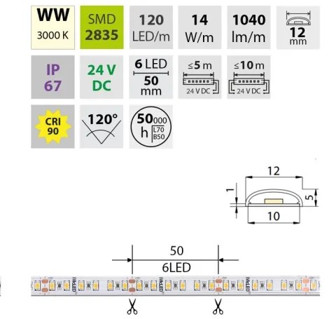 LED pásek McLED 24V teplá bílá CRI90 š=12mm IP67 14W/m 120LED/m SMD2835 ML-126.013.90.2