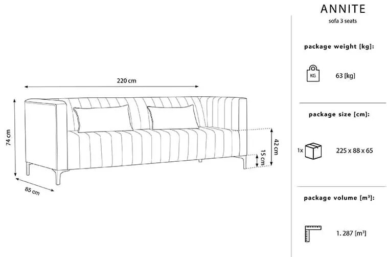 Třímístná pohovka annite 220 cm samet tmavě šedá MUZZA