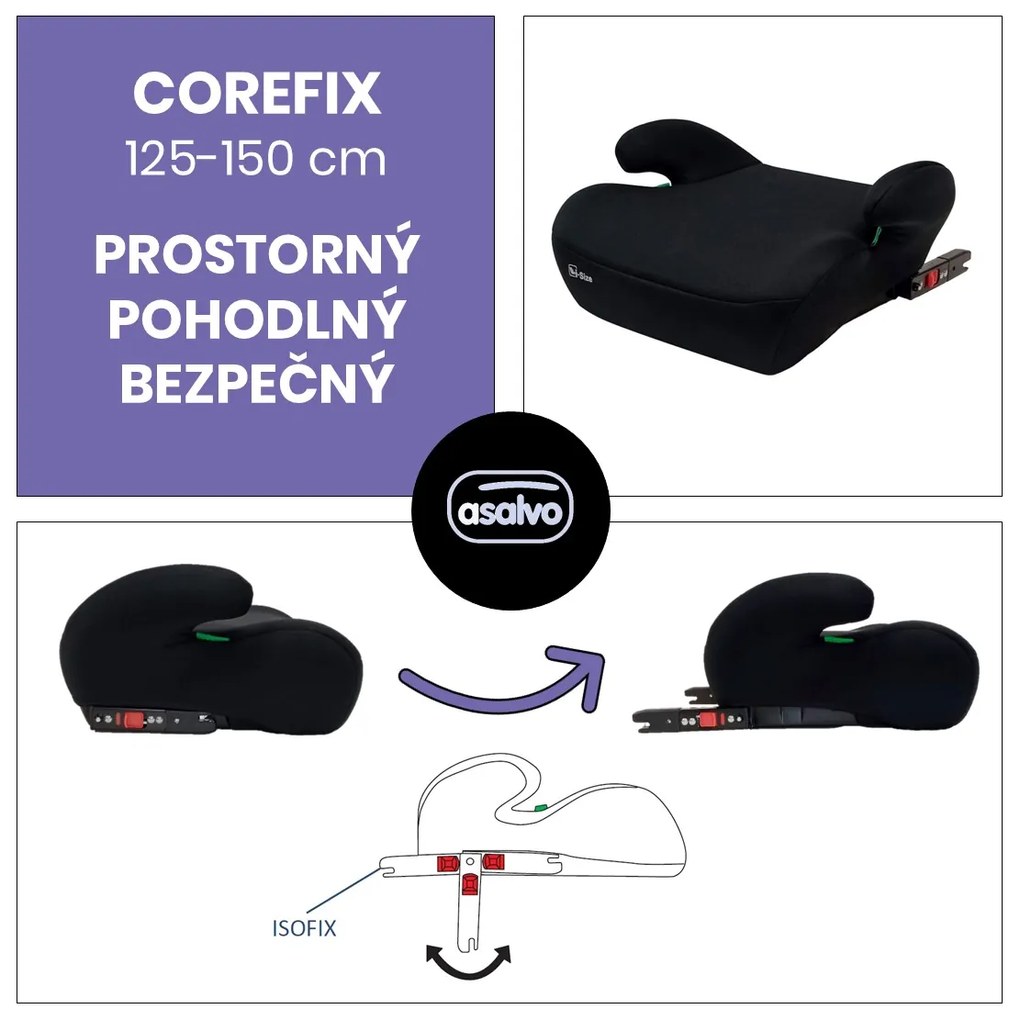 Asalvo COREFIX podsedák 125-150, black