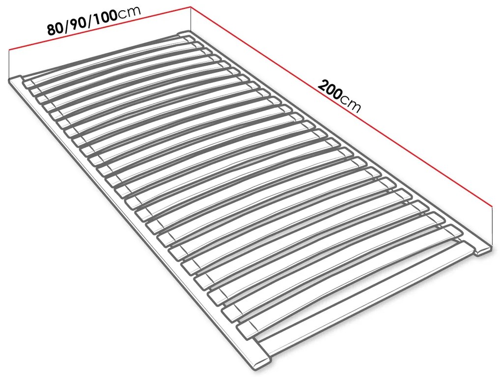 ComfortMatrace Pevný lamelový rošt zdvojené lamely ComfortPRAKTIK Rozměr: 90x200 cm