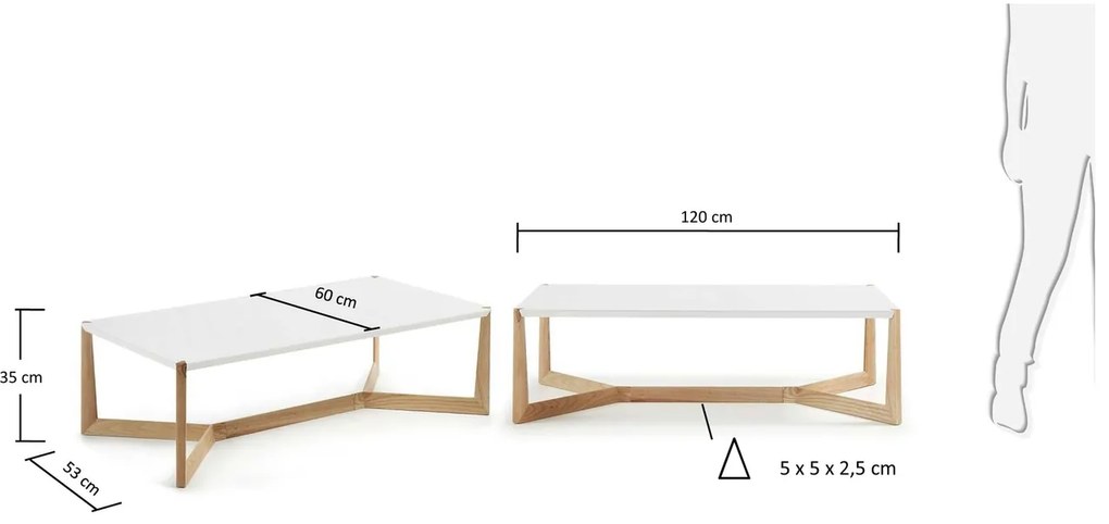 Bílý lakovaný konferenční stolek Kave Home Quatro 120 x 60 cm