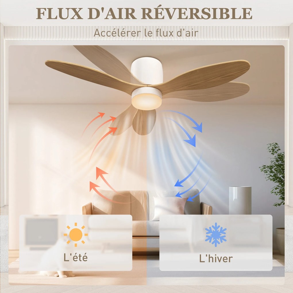 HOMCOM Stropní ventilátor s osvětlením a dálkovým ovládáním 50W, tichý a převratitelný stropní ventilátor 115cm se 3 lopatkami, 6 rychlostí, nastavit…